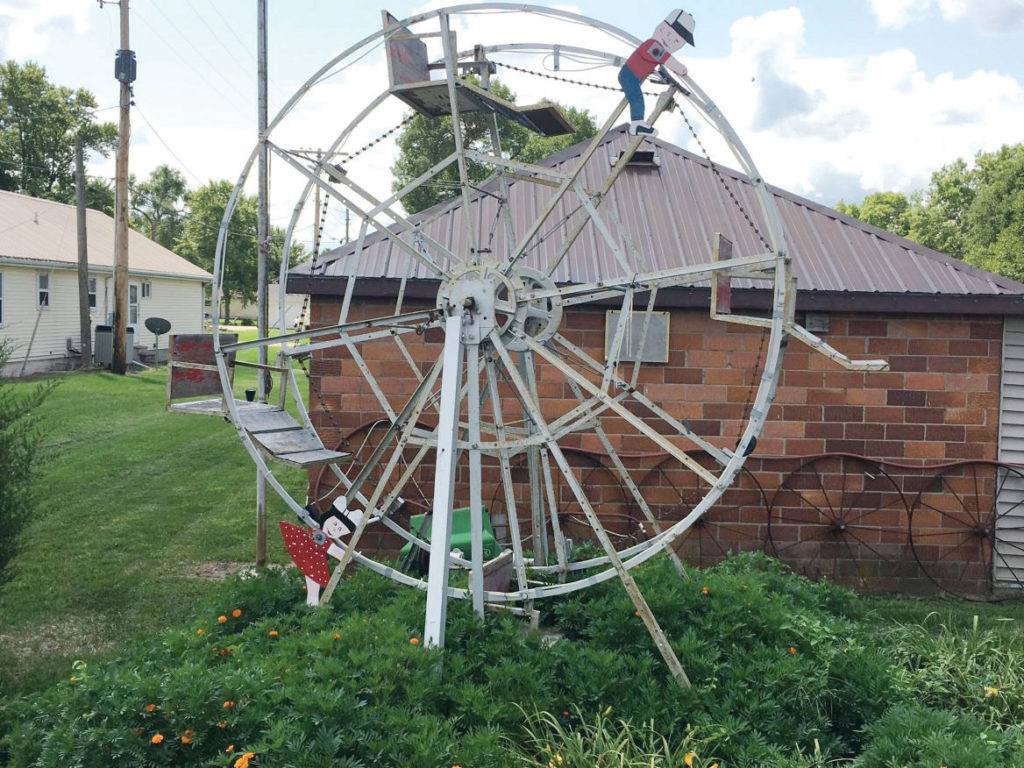The Ferris wheel | CITYVIEW